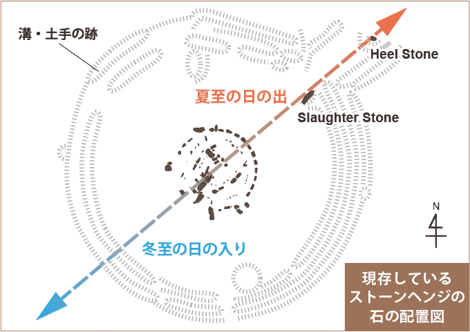 今年の夏至は6月21日！パワーを宿す古代の聖地 ストーンヘンジを征く - Onlineジャーニー